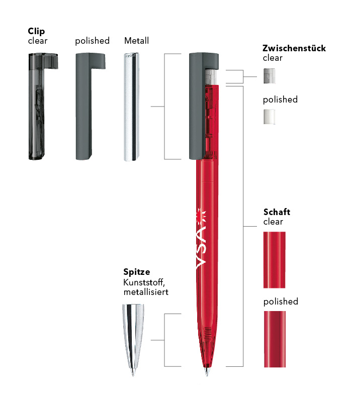 Werbeartikel bedrucken & Werbegeschenke online gestalten, ANYBRAND ツ